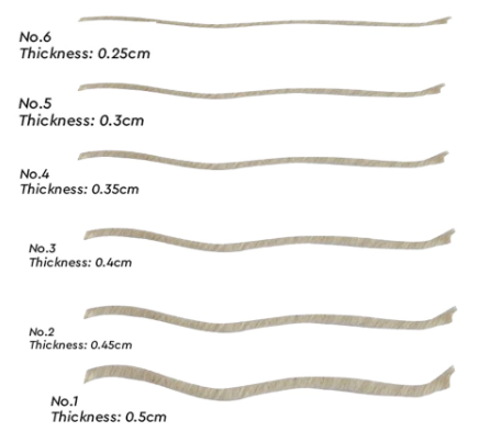 Cotton Twine Chart | One-Stop Online Office Supplies